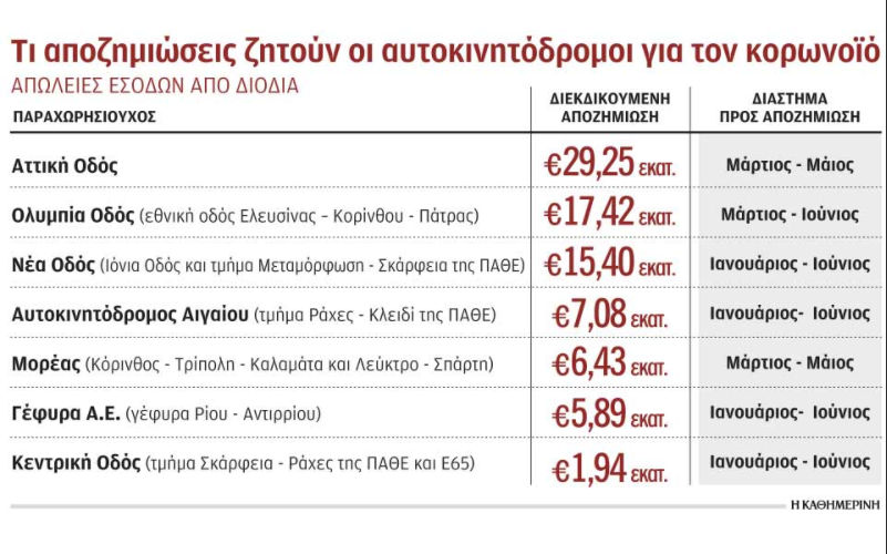 χιονι_2 – ΑΡιστερή Αγωνιστική Ενωτική Συσπείρωση